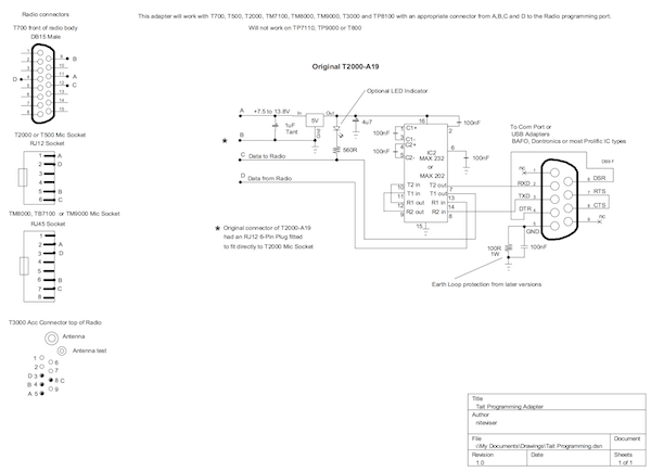 Interface de programmation pour radio TAIT | Blog radioamateur de F8ASB